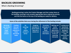 Backlog Grooming PowerPoint and Google Slides Template - PPT Slides