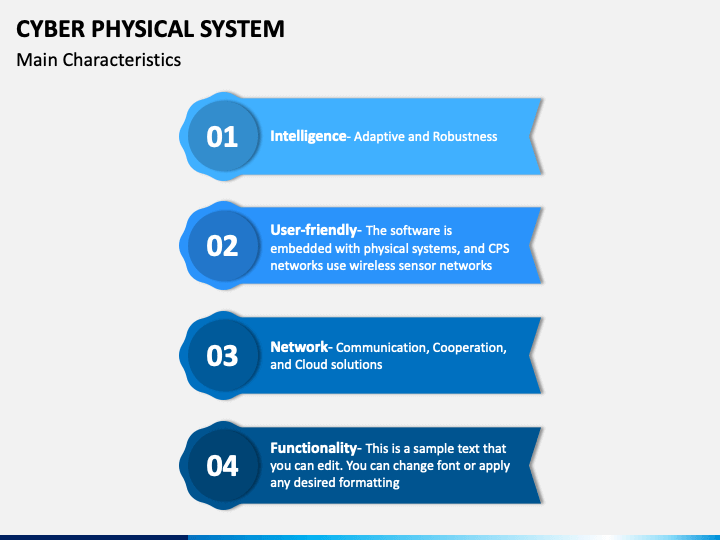 Cyber Physical System PowerPoint and Google Slides Template - PPT Slides