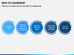 Path to Leadership PowerPoint and Google Slides Template - PPT Slides
