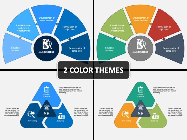 Sales Budgeting PowerPoint Template - PPT Slides