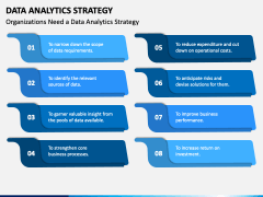 Data Analytics Strategy PowerPoint and Google Slides Template - PPT Slides