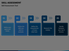 Skill Assessment PowerPoint and Google Slides Template - PPT Slides