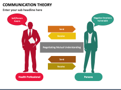 Communication Theory PowerPoint and Google Slides Template - PPT Slides