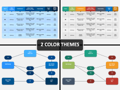 Issue Resolution Matrix PowerPoint and Google Slides Template - PPT Slides