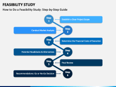 Feasibility Study PowerPoint and Google Slides Template - PPT Slides