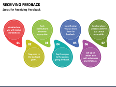 Receiving Feedback PowerPoint and Google Slides Template - PPT Slides