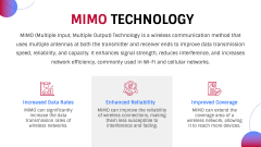 MIMO Technology PowerPoint and Google Slides Template - PPT Slides