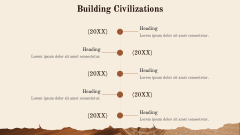 World History Theme for PowerPoint and Google Slides - PPT Slides