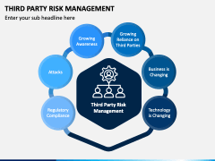 Third Party Risk Management PowerPoint and Google Slides Template - PPT ...