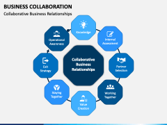 Business Collaboration PowerPoint and Google Slides Template - PPT Slides