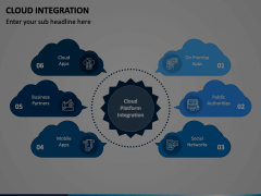 Cloud Integration PowerPoint and Google Slides Template - PPT Slides