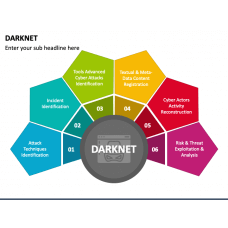 Dark Web PowerPoint Template and Google Slides Theme