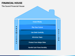 Financial House PowerPoint and Google Slides Template - PPT Slides