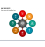 SAP Icons for PowerPoint and Google Slides