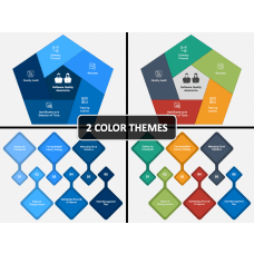 Software Quality Assurance Plan (SQAP) PowerPoint Template