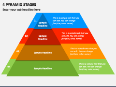 4 Pyramid Stages PowerPoint Presentation Slides - PPT Template