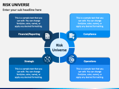 Risk Universe PowerPoint and Google Slides Template - PPT Slides