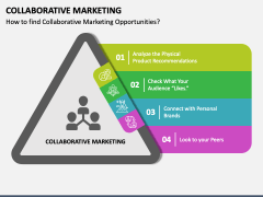Collaborative Marketing PowerPoint and Google Slides Template - PPT Slides