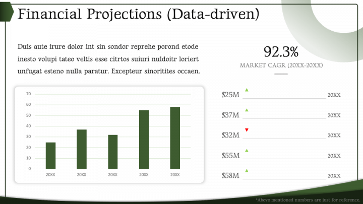 Hydroponic Farming Business Plan PowerPoint and Google Slides Template
