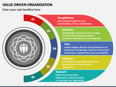 Value-Driven Organization PowerPoint and Google Slides Template - PPT Slides
