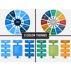 Adaptive Cycle PowerPoint Template and Google Slides Theme