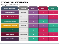 Vendor Evaluation Matrix for PowerPoint and Google Slides - PPT Slides