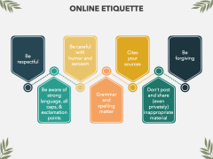 Online Etiquette PowerPoint and Google Slides Template - PPT Slides