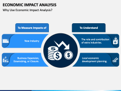 Economic Impact Analysis PowerPoint and Google Slides Template - PPT Slides