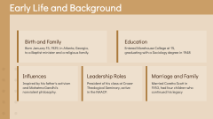 Free - Martin Luther King Jr. PowerPoint and Google Slides Template ...