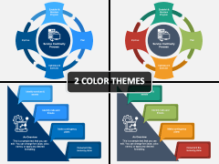 IT Service Continuity PowerPoint and Google Slides Template - PPT Slides