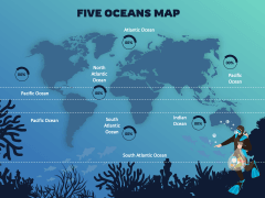 Free Ocean Presentation Theme for PowerPoint and Google Slides
