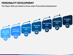 Personality Development PowerPoint and Google Slides Template - PPT Slides