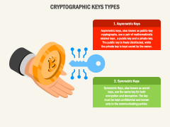 Cryptographic Keys PowerPoint and Google Slides Template - PPT Slides