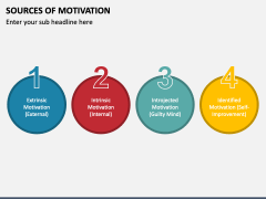Sources of Motivation PowerPoint and Google Slides Template - PPT Slides