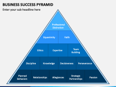 Business Success Pyramid PowerPoint and Google Slides Template - PPT Slides