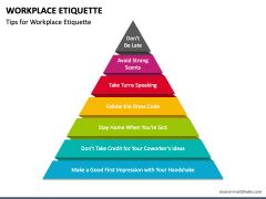 Workplace Etiquette PowerPoint and Google Slides Template - PPT Slides