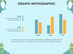 Free - St. Joseph's Day Presentation for PowerPoint and Google Slides