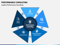 Performance Consulting PowerPoint and Google Slides Template - PPT Slides