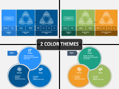 Successive Approximation Model PowerPoint and Google Slides Template ...