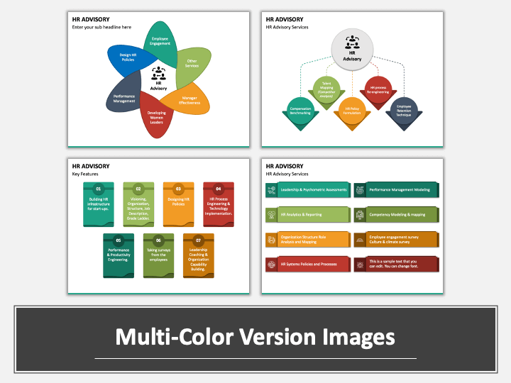 HR Advisory PowerPoint and Google Slides Template - PPT Slides
