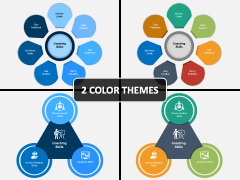 Coaching Skills PowerPoint and Google Slides Template - PPT Slides