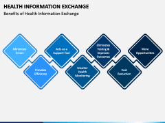 Health Information Exchange PowerPoint and Google Slides Template - PPT ...