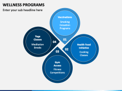 Wellness Programs PowerPoint and Google Slides Template - PPT Slides