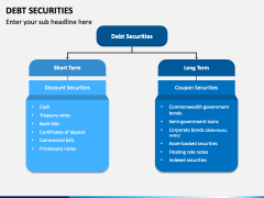 Debt Securities PowerPoint and Google Slides Template - PPT Slides