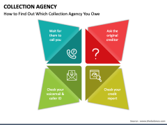 Collection Agency PowerPoint and Google Slides Template - PPT Slides