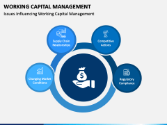 Working Capital Management PowerPoint and Google Slides Template - PPT ...