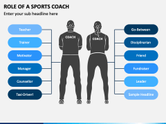 Role of a Sports Coach PowerPoint and Google Slides Template - PPT Slides