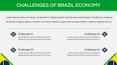 Free - Economy of Brazil PowerPoint and Google Slides Template - PPT Slides