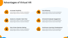 Virtual HR PowerPoint and Google Slides Template - PPT Slides