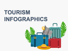 Tourism Infographics for PowerPoint and Google Slides